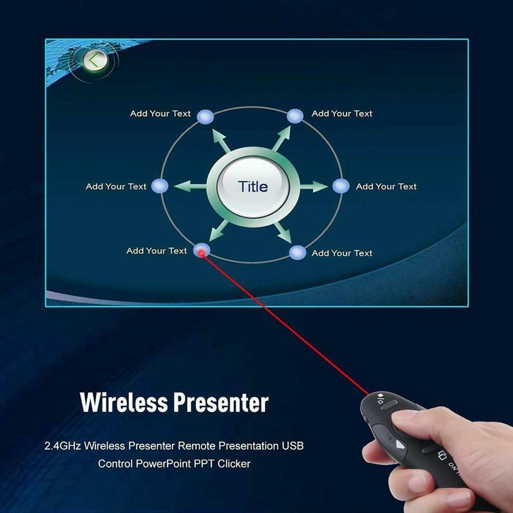 Купить Пульт дистанционного управления Unbranded as shown Wireless ...