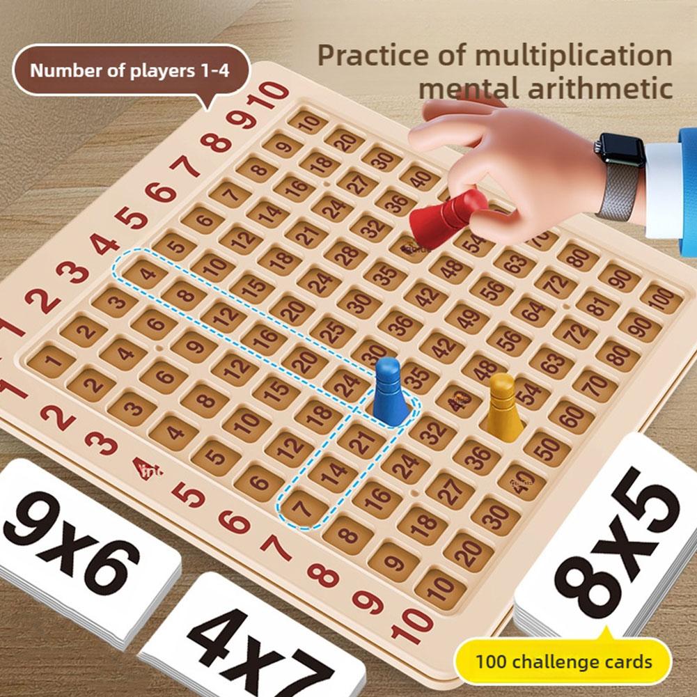 Ruifaya Juego de matemáticas con tablero de multiplicación de madera ...